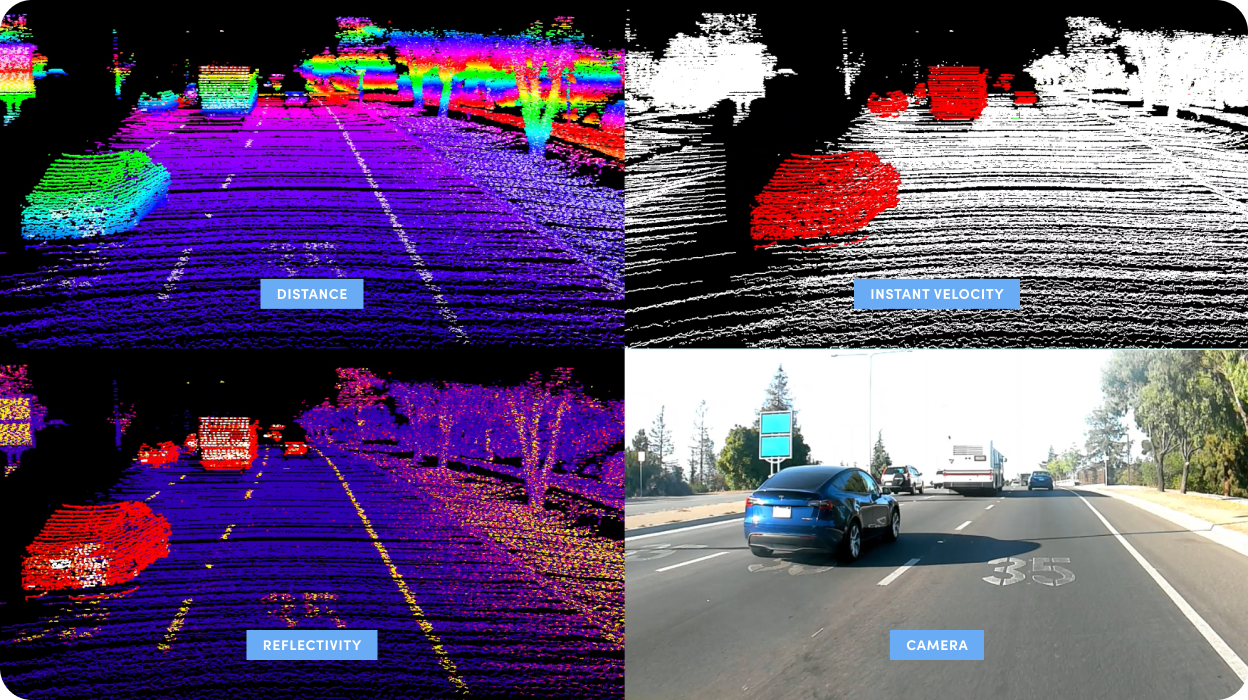Aeries 1: The First 4D LiDAR™ System for Autonomy | Aeva Inc.