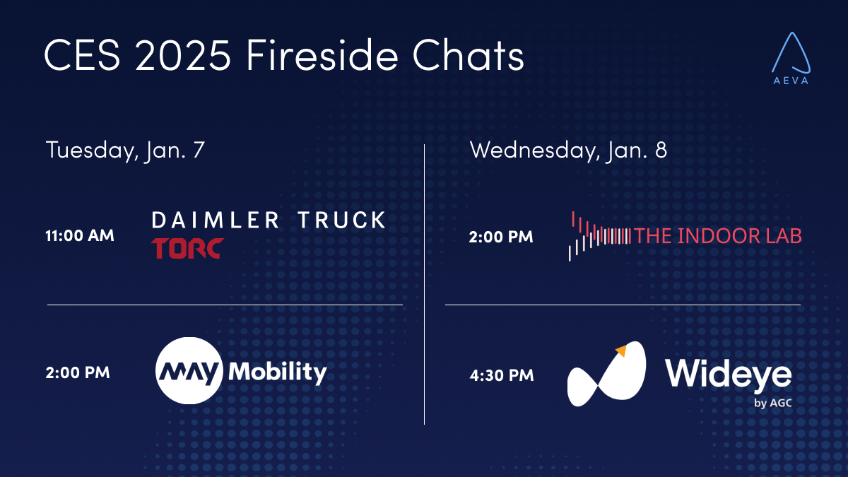 CES 2025 – Aeva