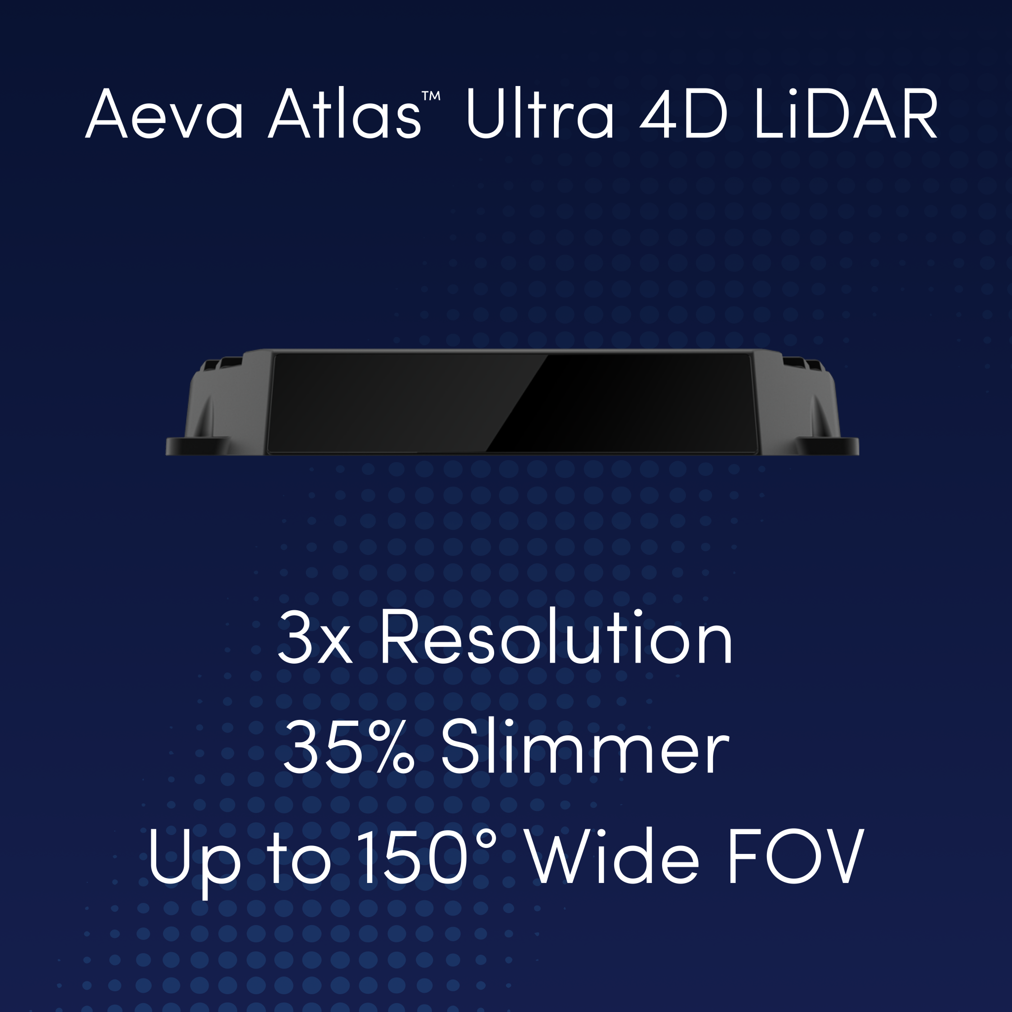 Aeva Introduces Atlas Ultra, Its Slimmest High-Resolution Long-Range 4D LiDAR Sensor at CES 2025 ...